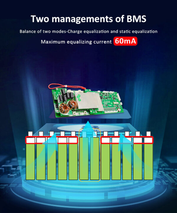 100A-200A 48V Energy Storage Smart BMS 15S 16S LiFePO4 Li-ion RS485/CAN ...